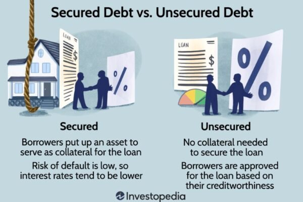 Secured and Unsecured Loans: A Comprehensive Comparison