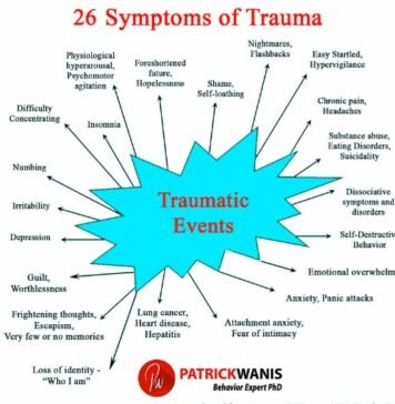 Physical Signs of Trauma Release: 5 Expert Insights